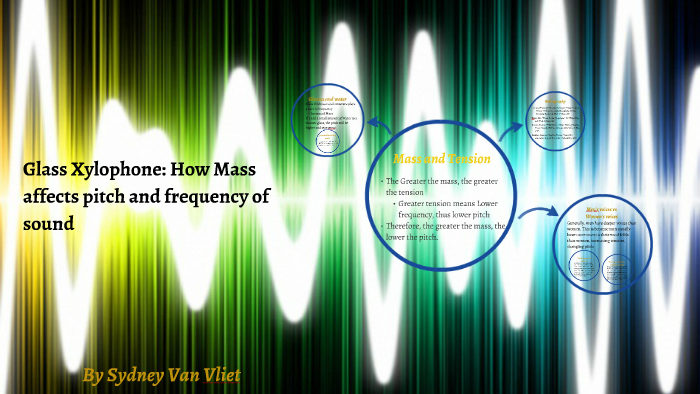 Glass Xylophone: How Mass affects pitch and frequency of sound by ...