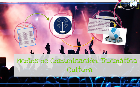 TELEMÁTICA Y CULTURA by Mafer Parrales on Prezi