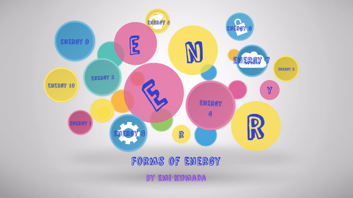 Forms of Energy by emi kumada on Prezi