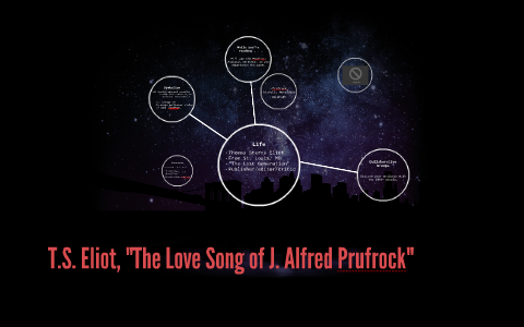 T.S. Eliot, "The Love Song of J. Alfred Prufrock" by Kendra Getz on Prezi