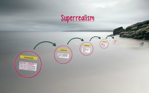 Superrealism by on Prezi