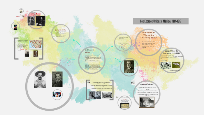 Fragmentacion interna, intervencion externa, 1914-1917 (la d by ana ...