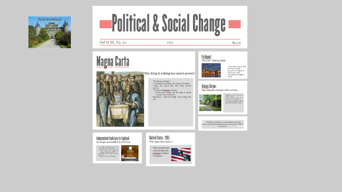 Political & Social Change by on Prezi
