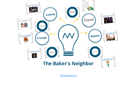 The Baker's Neighbor Vocabulary by Kendra Flournoy on Prezi