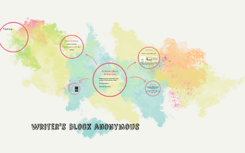 Writer's Block Anonymous by Jordan Rabb on Prezi