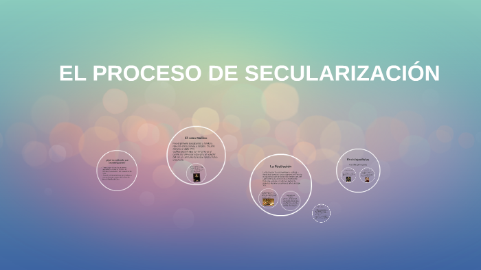 EL PROCESO DE SECULARIZACIÓN by Belén Leal on Prezi