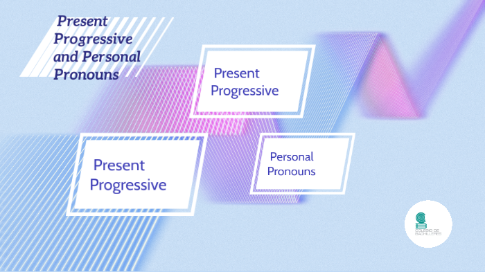 Present Progressive and Personal Pronouns by Sherlyn Aguilar on Prezi