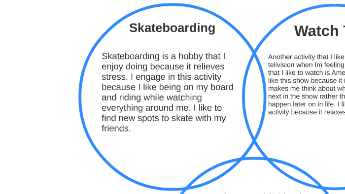 Flow chart 1: Distractions by Richie Deptula on Prezi