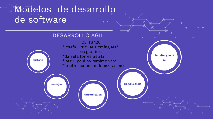 modelos de desarrollo de software by jatziri ramirez on Prezi
