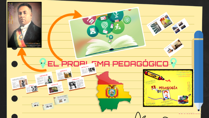 EL PROBLEMA PEDAGÓGICO EN BOLIVIA by delina cortez on Prezi