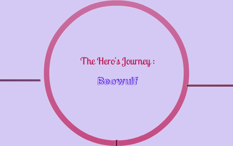 The Hero's Journey in Beowulf by Mikayla B on Prezi