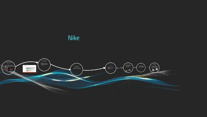 Background Information by jacob olszewski on Prezi