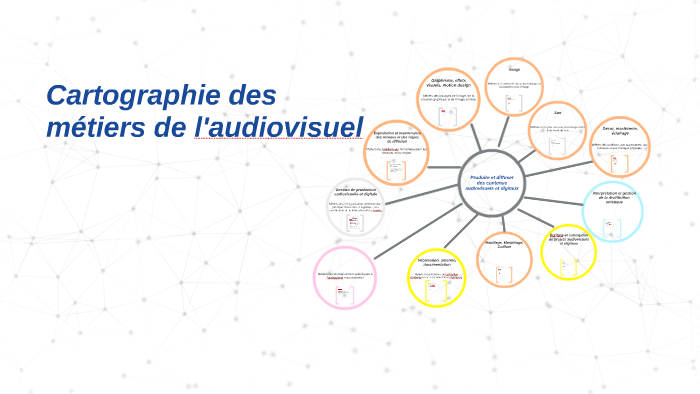 Cartographie des métiers de l'audiovisuel by segolene dupont on Prezi