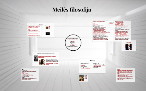 Meilės filosofija by Patricija Vytyte on Prezi