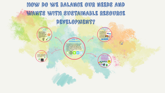 HOW DO WE BALANCE OUR NEEDS AND by Brooklynn Oldford on Prezi