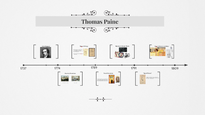 Thomas Paine by Piper Tieman on Prezi
