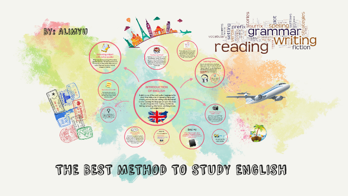THE BEST METHOD TO STUDY ENGLISH by Noer Alim on Prezi