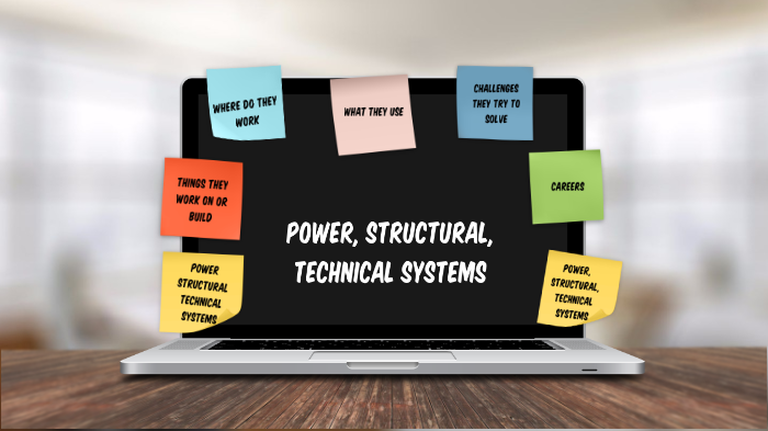 Power Structural Technical Systems by Savannah Abrams on Prezi