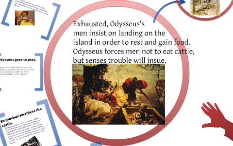 The Odyssey: The Cattle Of The Sun God. by Parker Hale on Prezi