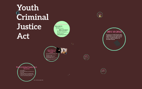 Youth Criminal Justice Act by Melissa Campeau on Prezi