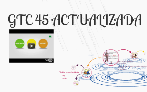 GTC 45 ACTUALIZADA by on Prezi