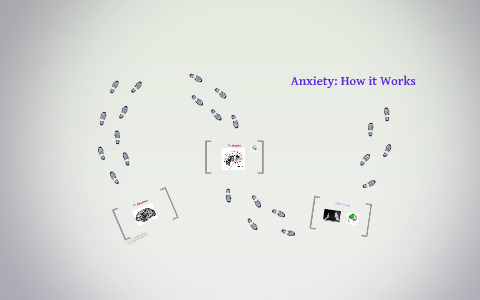 Anxiety: How it Works by Emily Hoke on Prezi