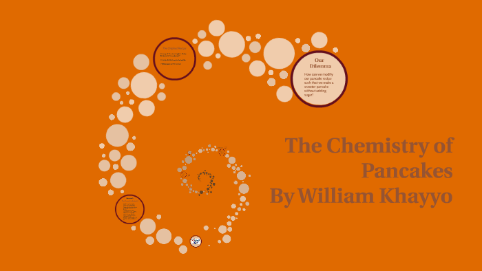 The Chemistry of Pancakes by William Khayyo on Prezi