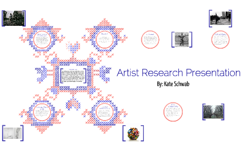 Artist Research Presentation by on Prezi