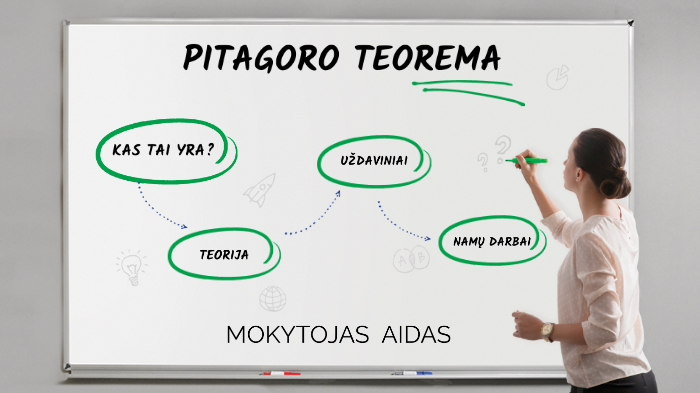 PITAGORO TEOREMA by Aidas C on Prezi