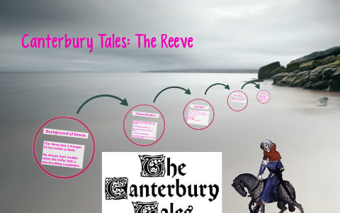 Canterbury Tales: The Reeve by Ayleah Gunter on Prezi