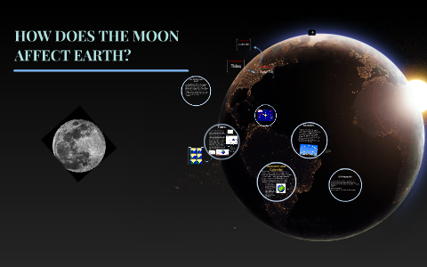 HOW DOES THE MOON AFFECT EARTH? by John O. on Prezi