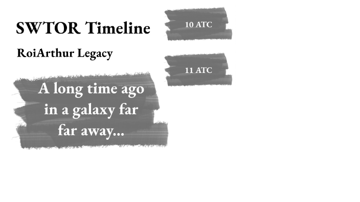 SWTOR timeline by HANNAH JOHNSON on Prezi
