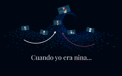 Cuando yo era nina... by Taylor Thach on Prezi