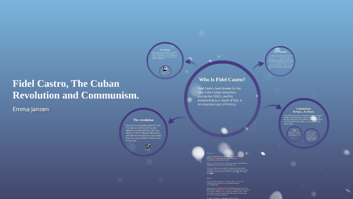 Fidel Castro by Emma J on Prezi