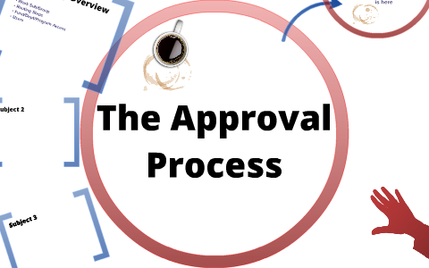 Stw Inc. Purchase Card Approval Process by David Cash on Prezi