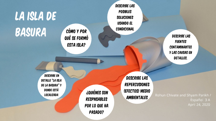 La Isla de Basura by Shyam Parikh on Prezi