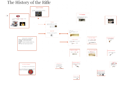The history of the rifle by evan K on Prezi