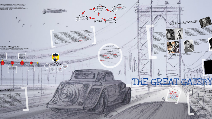 Great Gatsby Introduction by Katherine Stone on Prezi