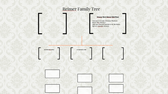 Reimer Family Tree by kiki reimer on Prezi