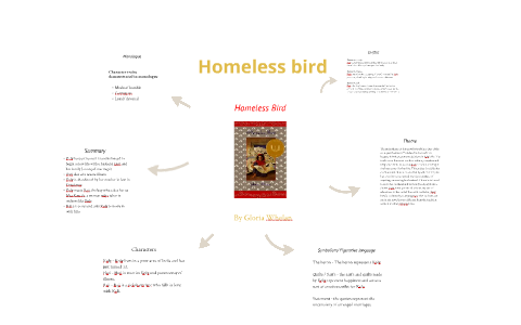 Homeless bird by catharine mackinnon on Prezi
