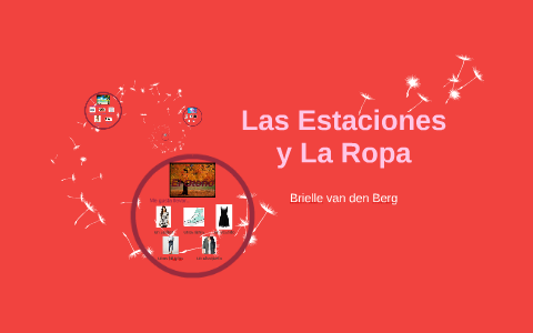 Las Estaciones y La Ropa by Brielle van den Berg on Prezi
