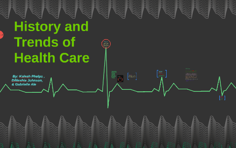 History and Trends of Health Care by Kaleah Phelps on Prezi