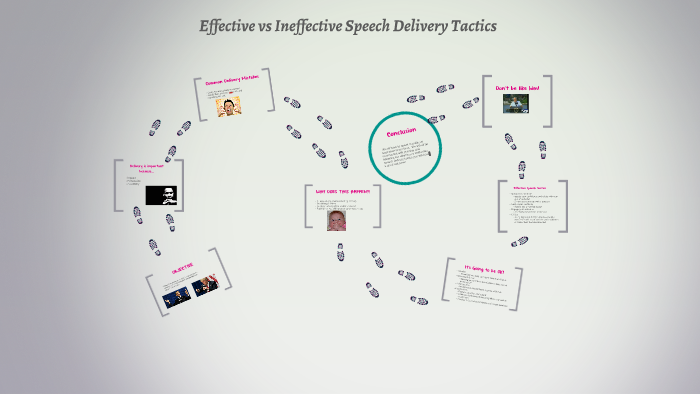 Ineffective Vs Effective Graphics