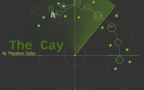 The Cay by Jameson Ayers on Prezi