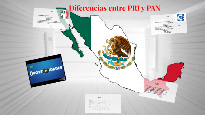 Diferencias del PRI y PAN by Julieth Rodriguez on Prezi