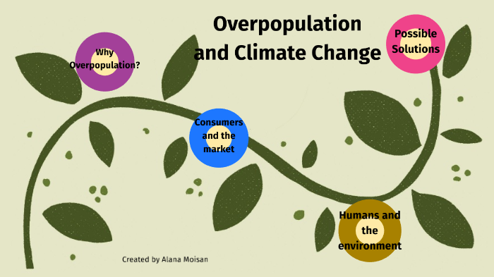 Overpopulation and Climate Change by Alana Moisan on Prezi