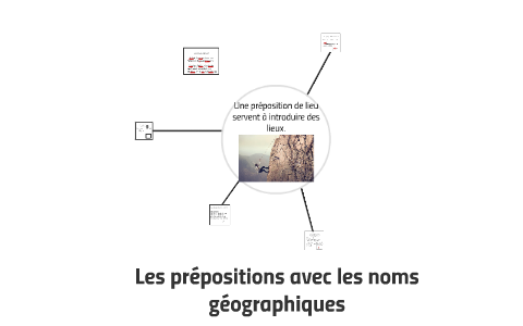 Les prépositions avec les noms géographiques by Jenn Shaw on Prezi