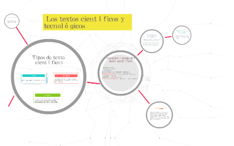 Los textos científicos y tecnológicos by Daniela Montenegro on Prezi