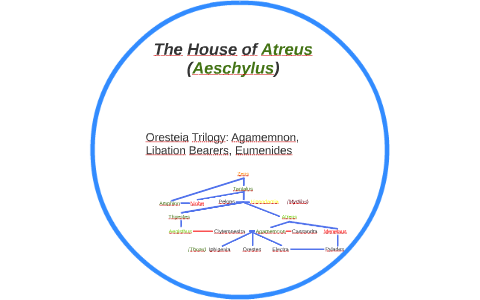 The House of Atreus by Bradley Wilson on Prezi