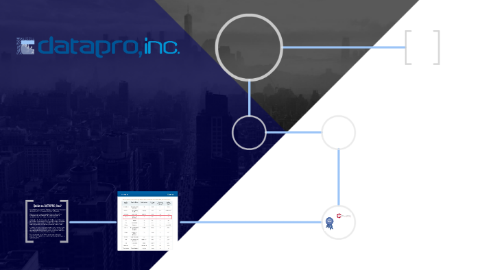 DATAPRO es una empresa dedicada al desarrollo y mercadeo de by ...